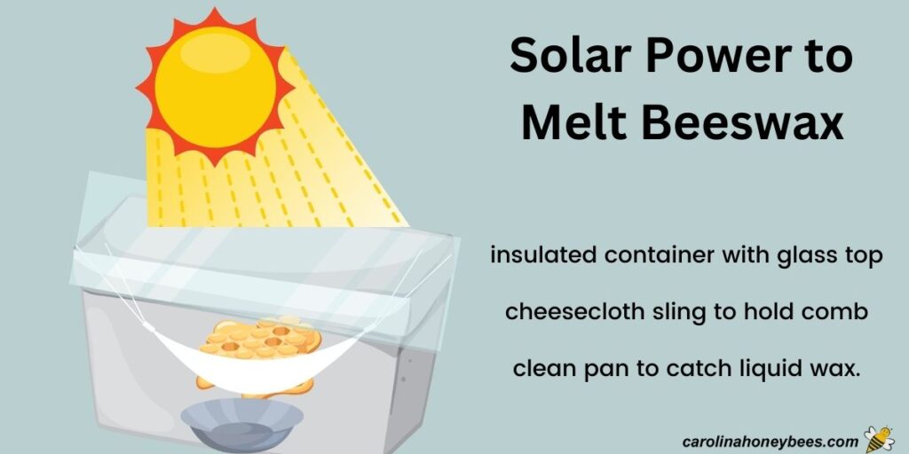 DIY Solar Wax Melter for Beeswax - Carolina Honeybees